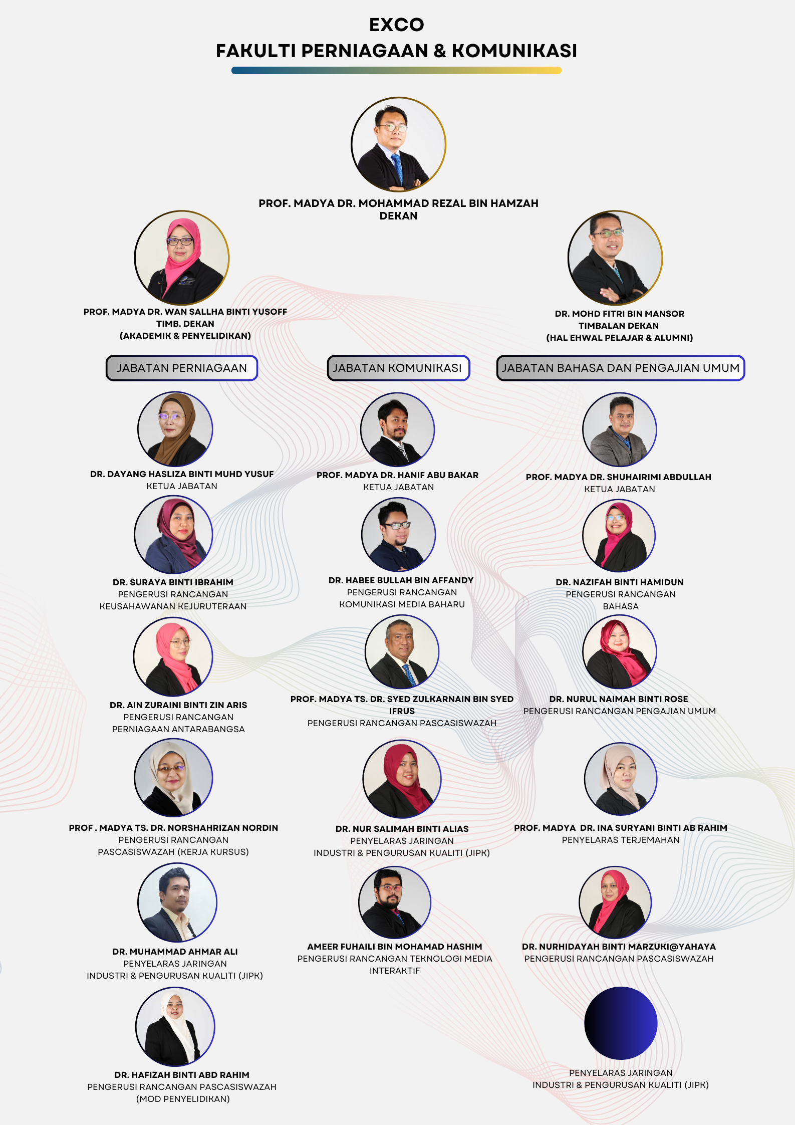 Exco Chart