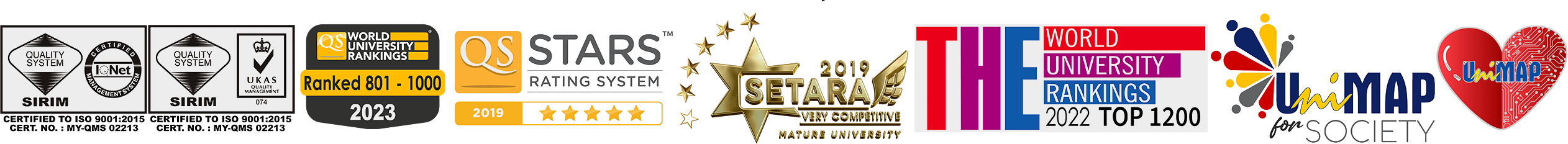 Faculty of Applied and Human Sciences - FSGM UniMAP